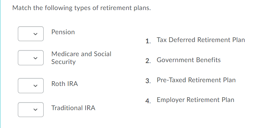 Solved Match the following types of retirement plans. | Chegg.com
