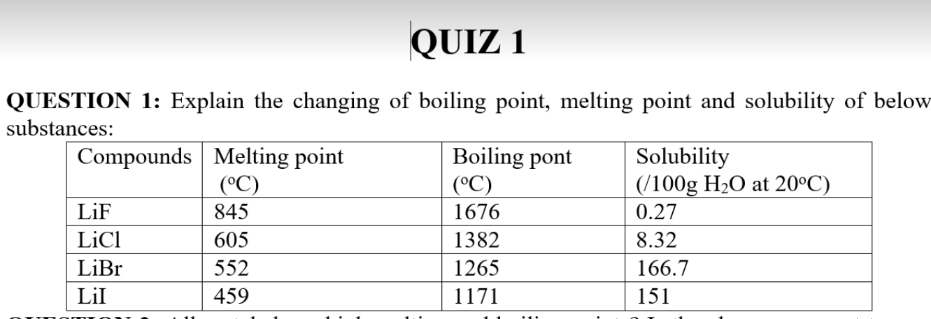 Solved QUIZ 1 QUESTION 1: Explain the changing of boiling | Chegg.com