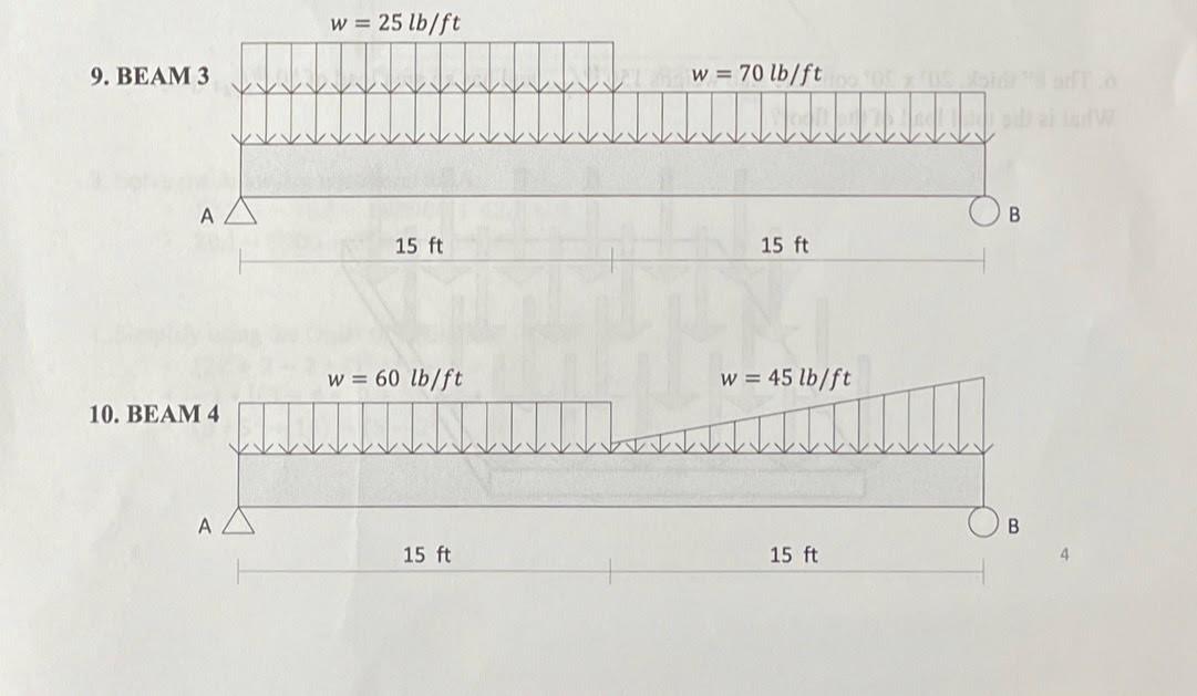 Solved Draw a free body diagram of loading and forces for | Chegg.com