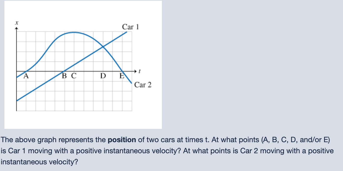 Solved r Car 1 X в с D E Car 2 The above graph represents | Chegg.com