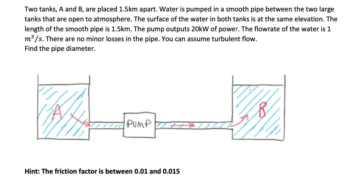 Solved Two tanks, A and B, are placed 1.5km apart. Water is | Chegg.com