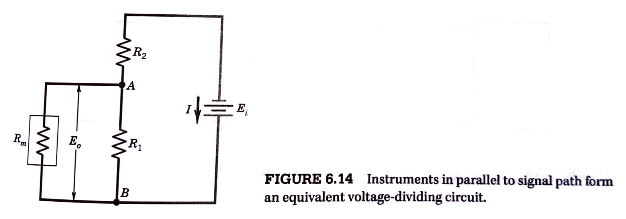 Solved 6.5 Determine the loading error as a percentage of | Chegg.com