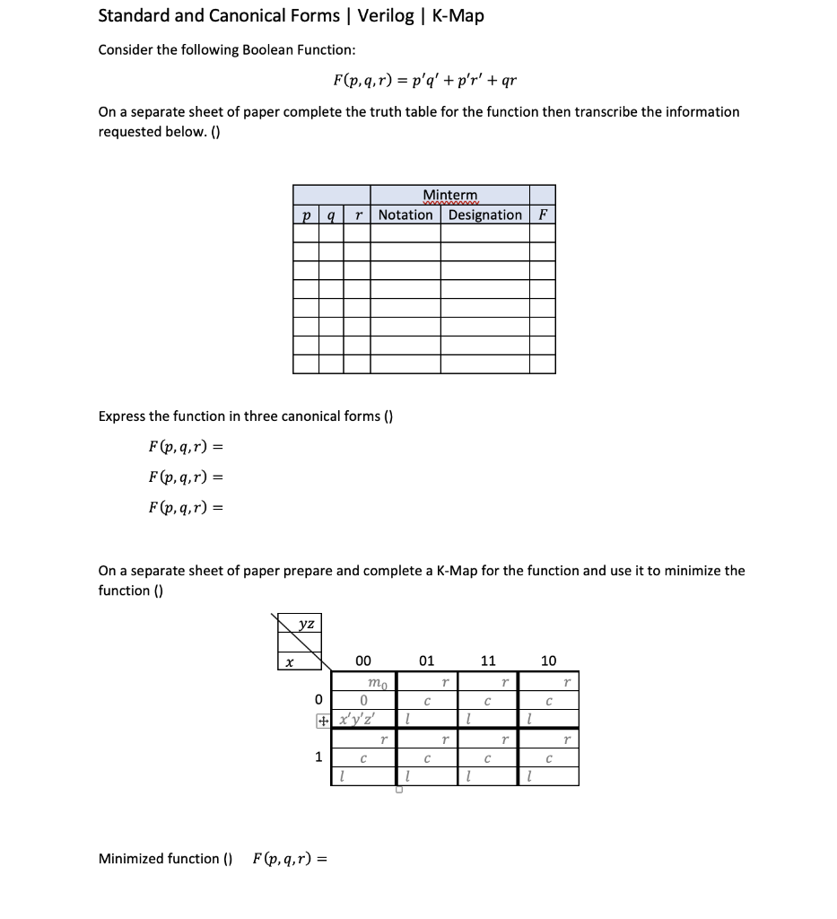 Standard and Canonical Forms | Verilog | K-Map | Chegg.com
