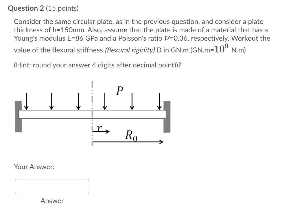 Solved Consider a circular plate, which is clamped/fixed | Chegg.com