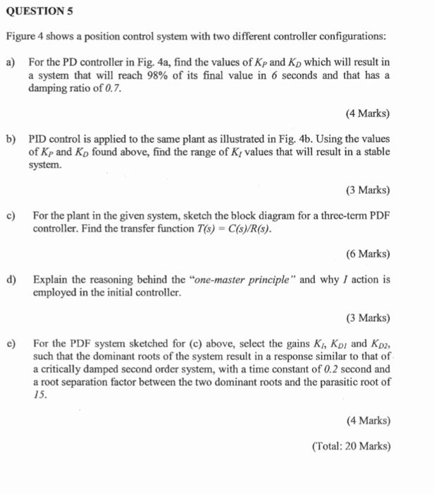 Figure 4 shows a position control system with two | Chegg.com