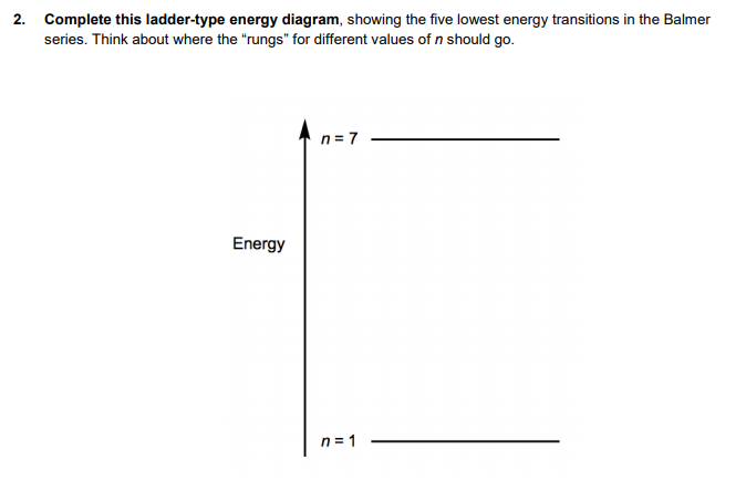 Solved 2. Complete this ladder-type energy diagram, showing | Chegg.com