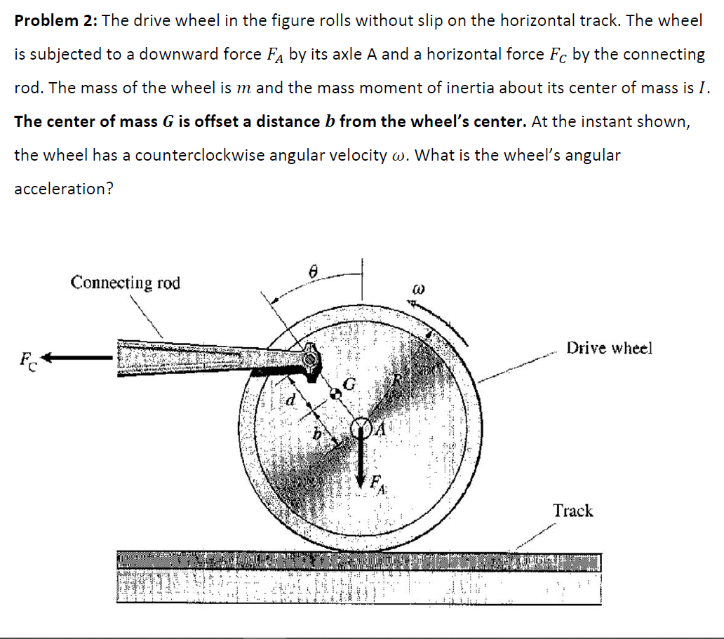 Solved Problem 2: The drive wheel in the figure rolls | Chegg.com