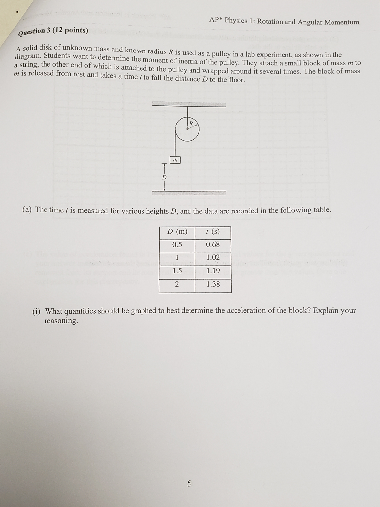 Solved AP* Physics 1: Rotation and Angular Momenturm | Chegg.com