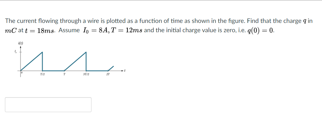 Solved The current flowing through a wire is plotted as a | Chegg.com