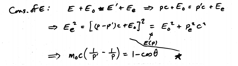 Solved D. Compton scattering. (a) Derive the last equation | Chegg.com