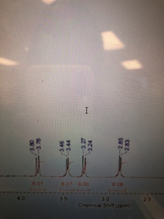 Solved Report your 1H-NMR data in table form and assign the | Chegg.com