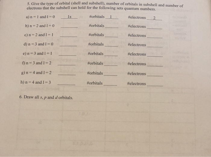 Solved 5. Give the type of orbital (shell and subshell), | Chegg.com