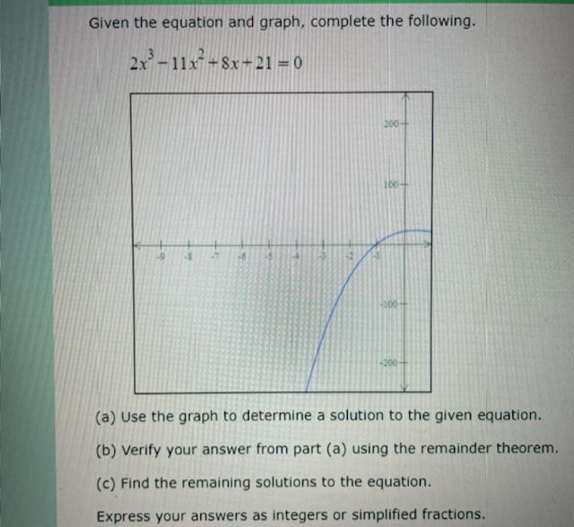 Solved Given the equation and graph, complete the following. | Chegg.com