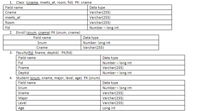 Perform the following queries and copy/paste your | Chegg.com