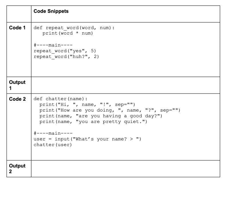 Solved \begin{tabular}{|l|l|} \hline Code 1 & def | Chegg.com