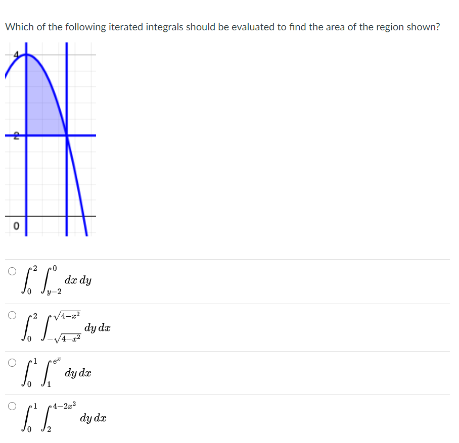Solved Which of the following iterated integrals should be | Chegg.com