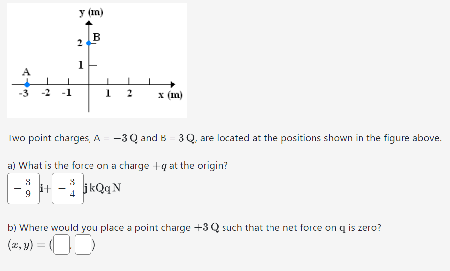 Solved Two point charges, A=-3Q ﻿and B=3Q, ﻿are located at | Chegg.com