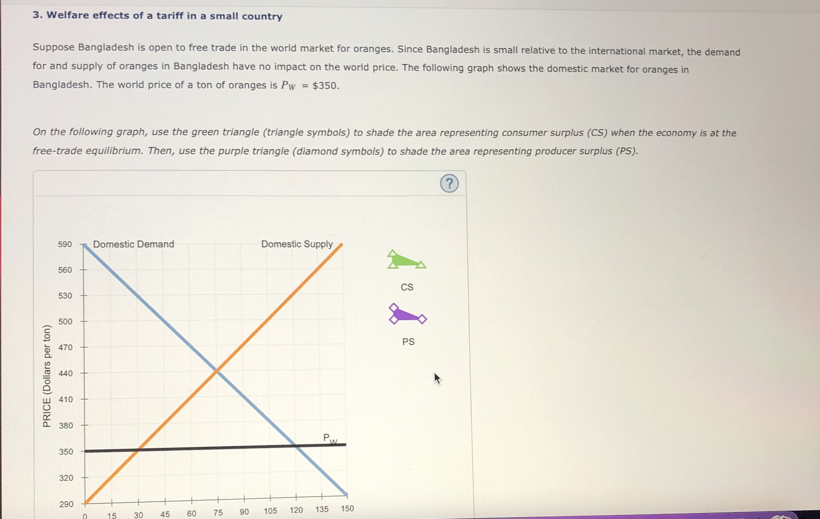 Solved 1. Welfare effects of free trade in an exporting | Chegg.com
