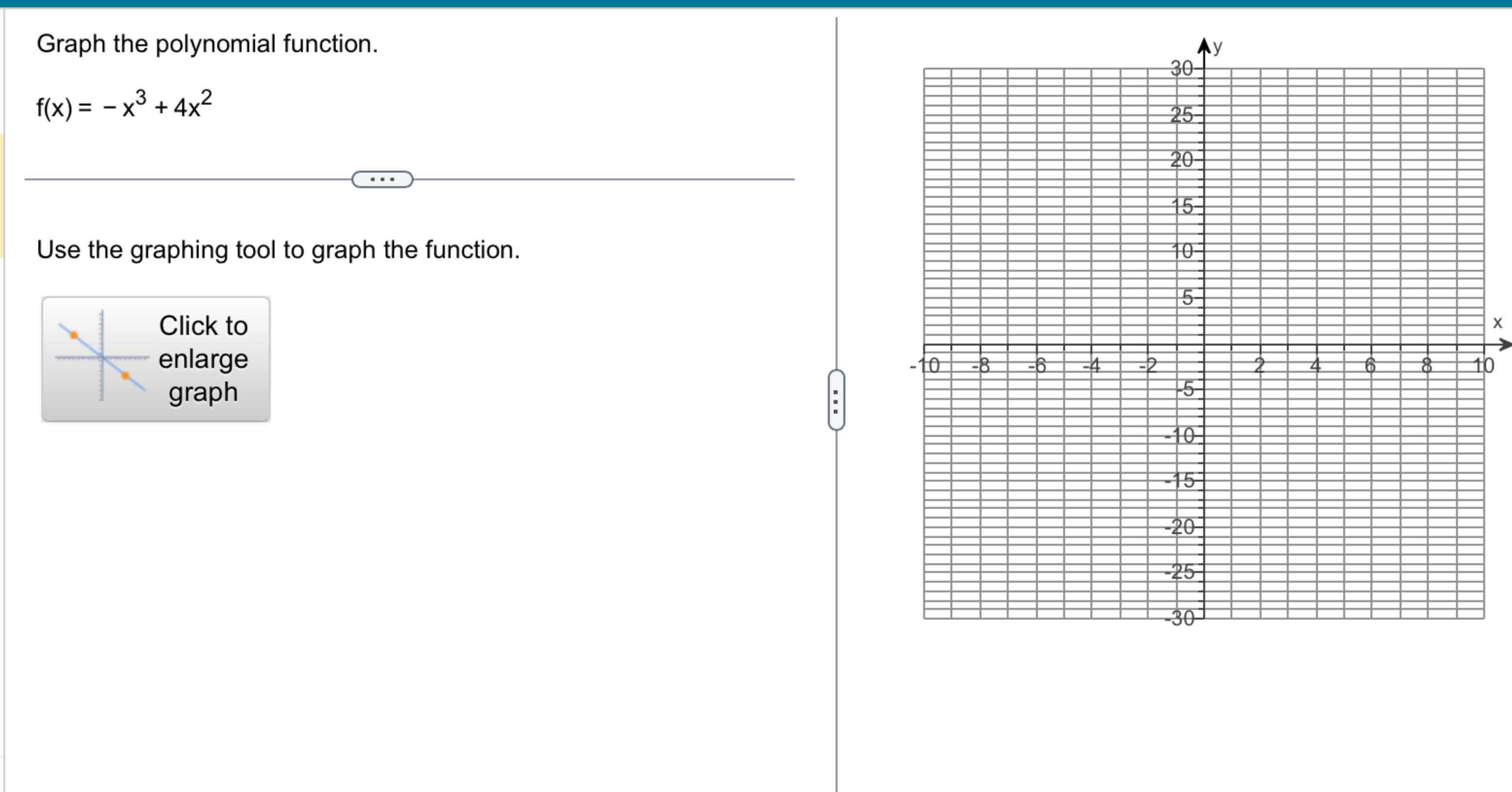Solved Graph the polynomial function.f(x)=-x3+4x2Use the | Chegg.com