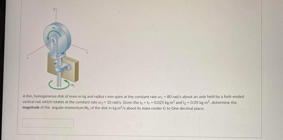 Solved 00 A thin, homogeneous disk of mass m kg and radius r | Chegg.com