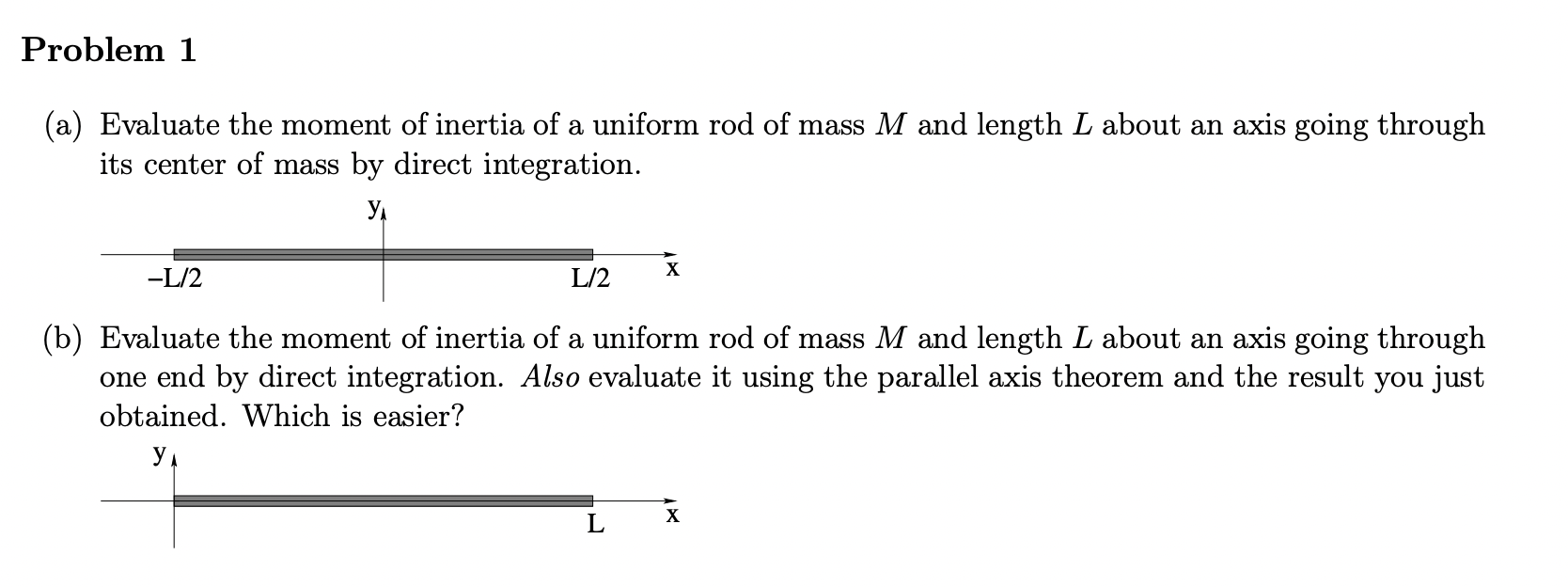 Solved (a) Evaluate the moment of inertia of a uniform rod | Chegg.com