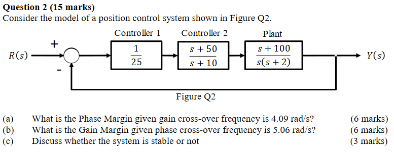Solved Question 2 (15 marks) Consider the model of a | Chegg.com