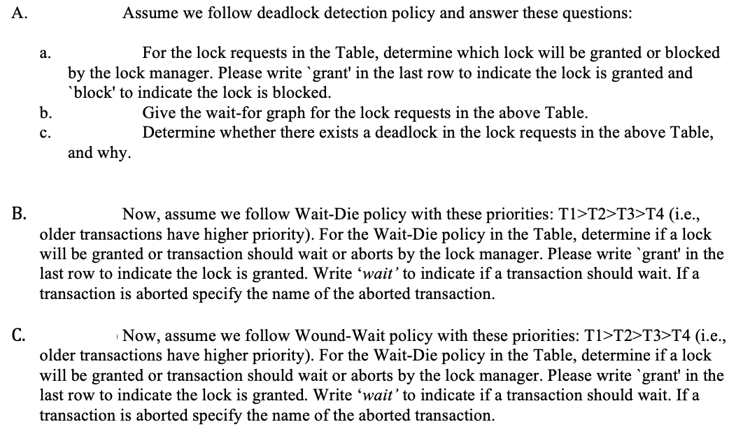 Solved Question 4 Deadlock The following table presents the | Chegg.com