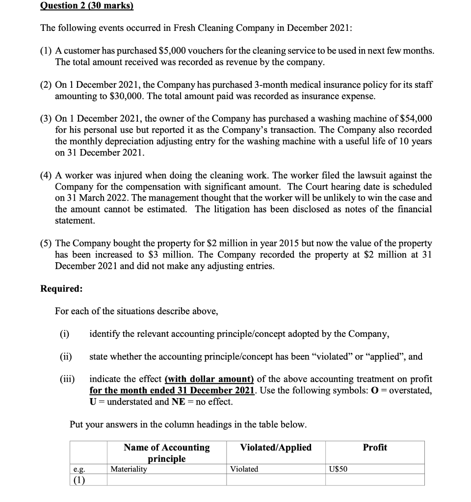 Solved Total Marks: 100 marks Question 1 (70 marks) Relax | Chegg.com