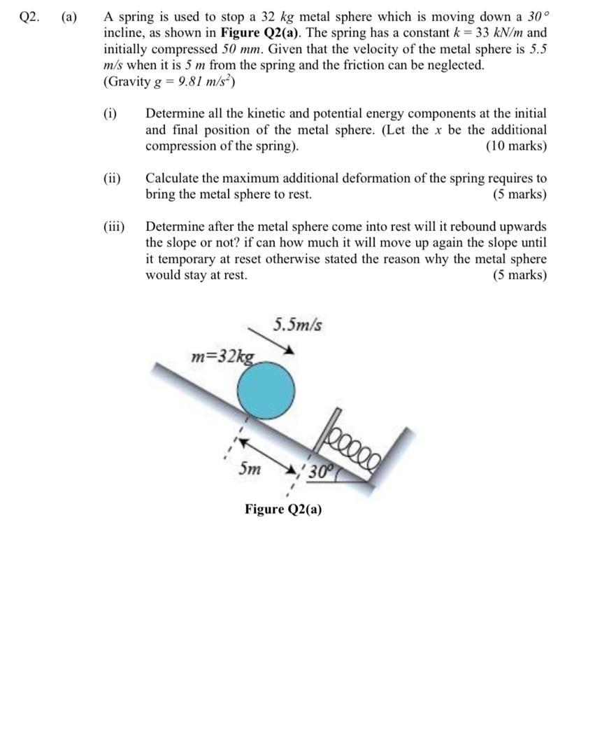 Solved Q2. (a) A spring is used to stop a 32 kg metal sphere | Chegg.com