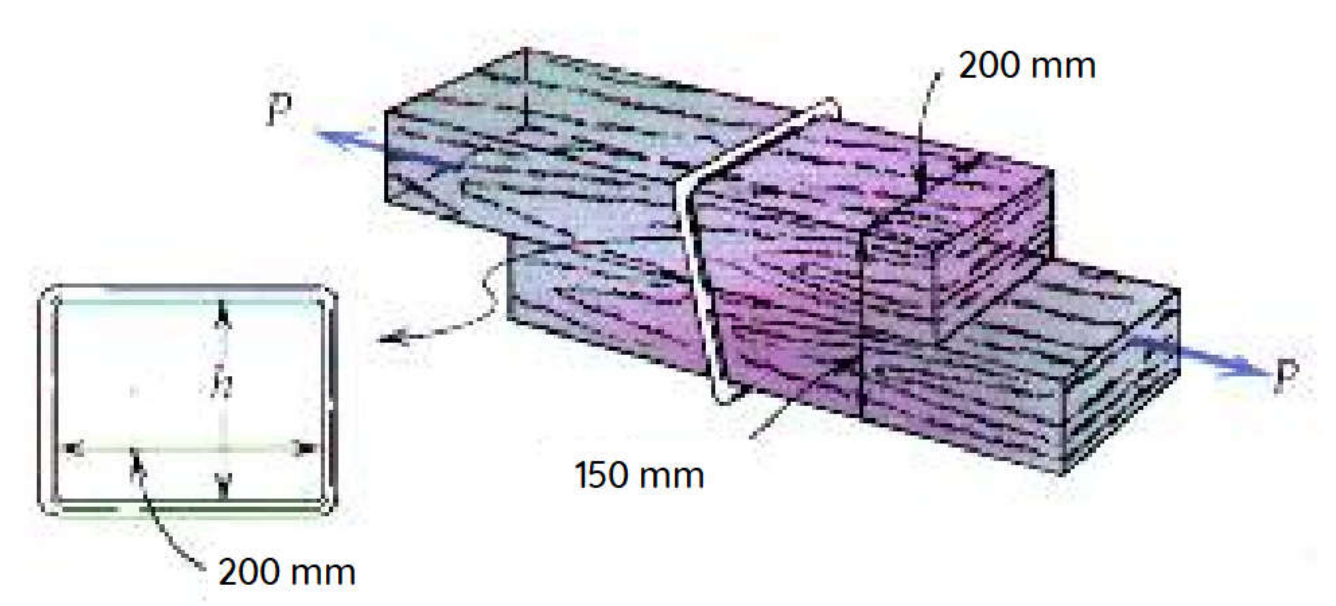 Solved The rectangular steel flange is used to prevent | Chegg.com