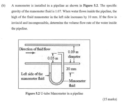 Solved (b) A manometer is installed in a pipeline as shown | Chegg.com