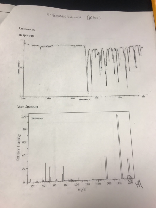 Solved Bromoate toph.enone (ketant) Unknown #7 IR spectrum | Chegg.com