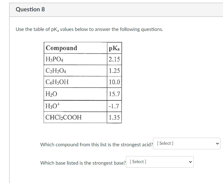 Solved Question 8 Use the table of pK, values below to | Chegg.com