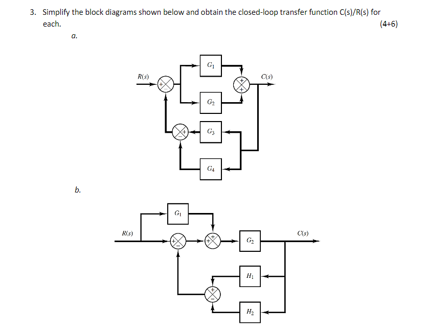 Solved 3. Simplify the block diagrams shown below and obtain | Chegg.com