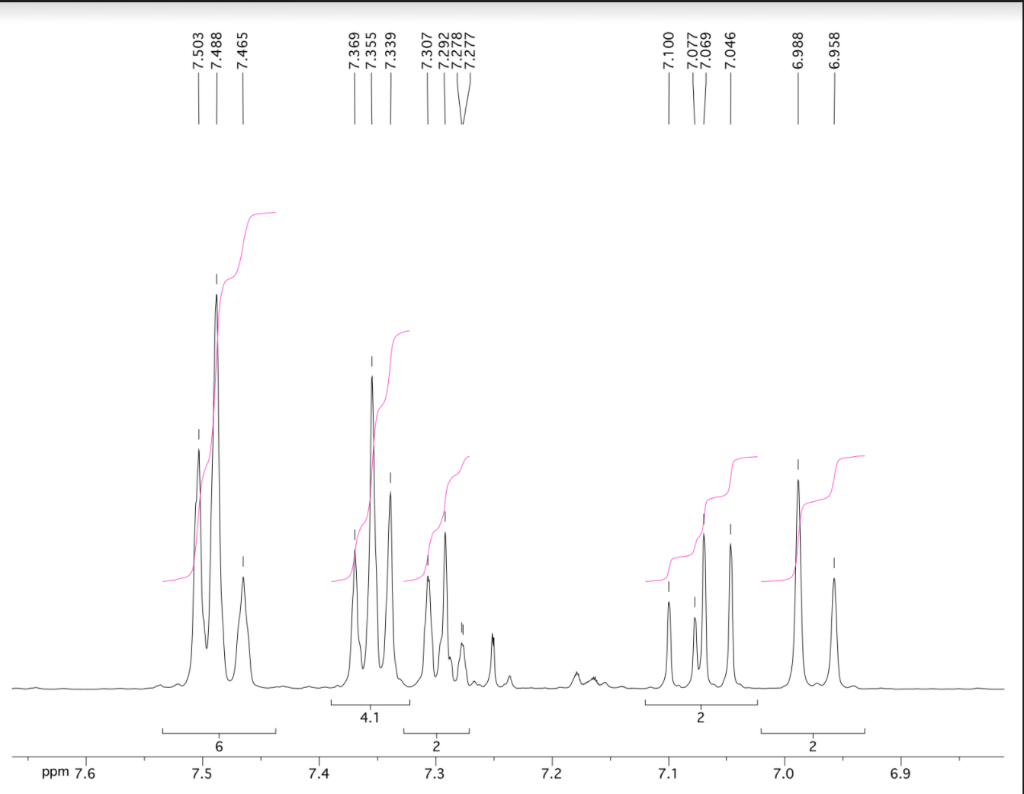 Cinnamaldehyde Nmr