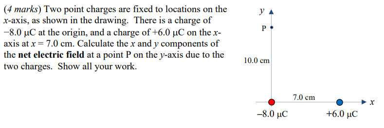 Solved YA P (4 marks) Two point charges are fixed to | Chegg.com