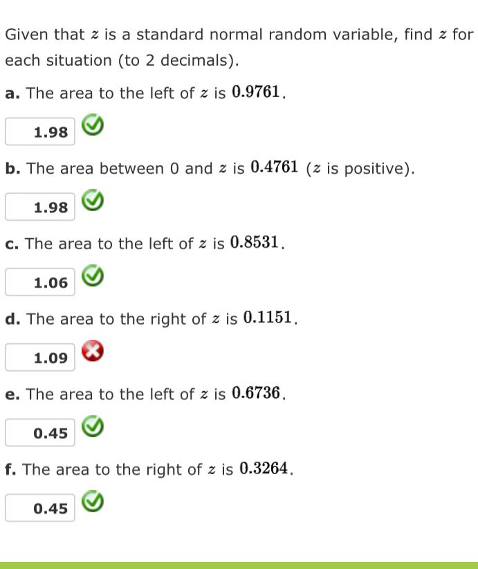 Solved Given that z is a standard normal random variable, | Chegg.com