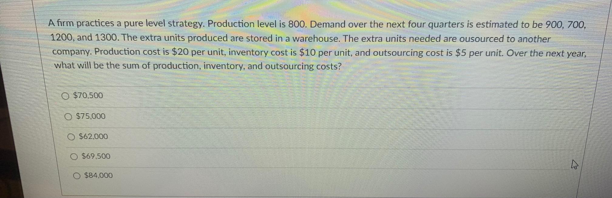 Solved A firm practices a pure level strategy. Production | Chegg.com