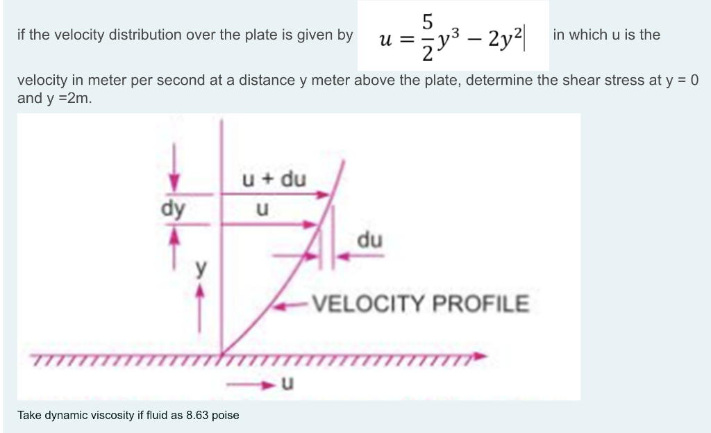 Solved if the velocity distribution over the plate is given | Chegg.com