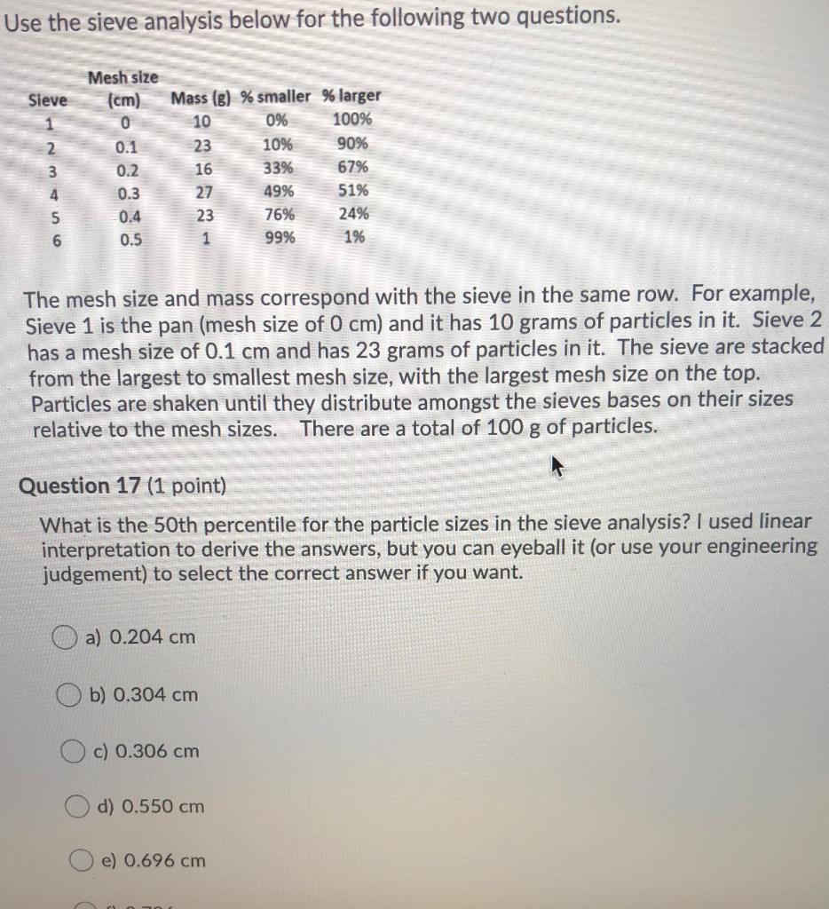 Use the sieve analysis below for the following two | Chegg.com