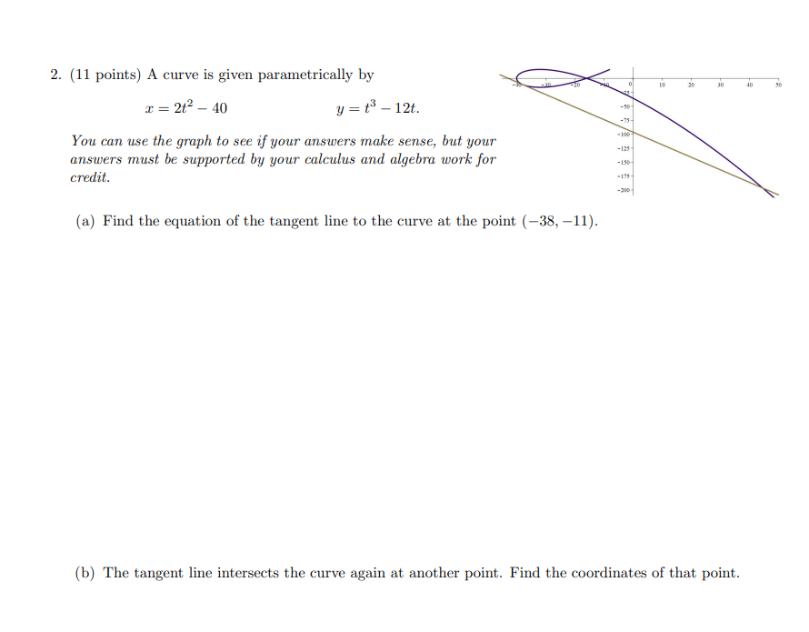Solved (11 ﻿points) ﻿A curve is given parametrically | Chegg.com