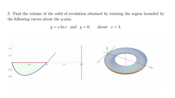 Solved 2. Find the volume of the solid of revolution | Chegg.com
