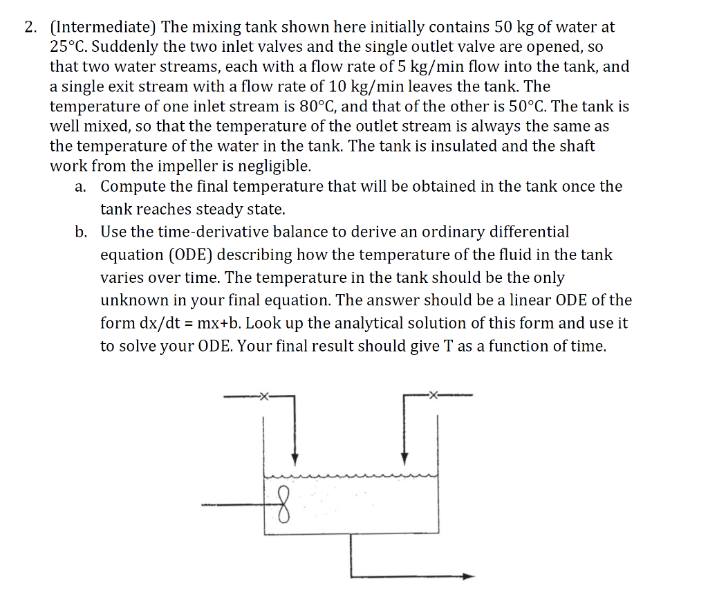 Solved 2 Intermediate The Mixing Tank Shown Here Chegg