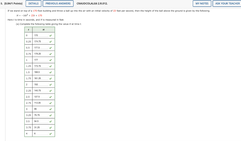 Solved we stand on top of a 170 -foot building and throw a | Chegg.com