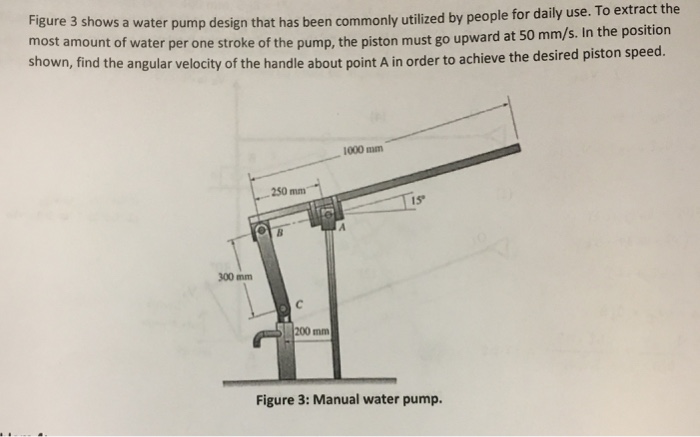 Solved Figure 3 shows a water pump design that has been | Chegg.com