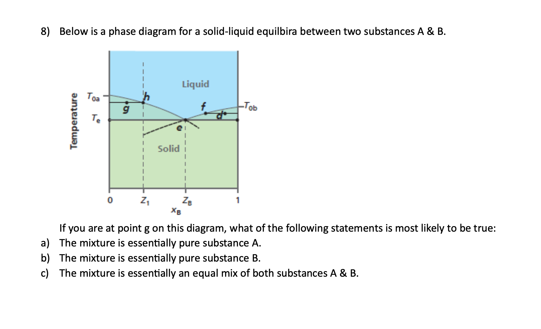 Solved Below is a phase diagram for a solid-liquid equilbira | Chegg.com