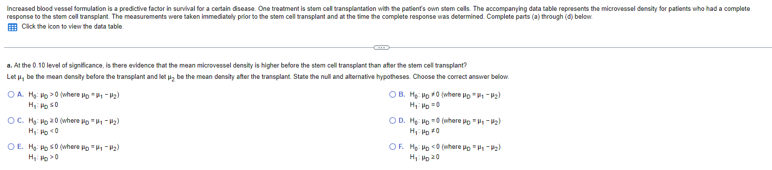 Solved Click the icon to view the data table. a. At the 0.10 | Chegg.com