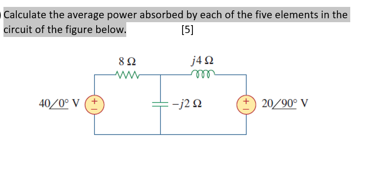 Solved Calculate the average power absorbed by each of the | Chegg.com