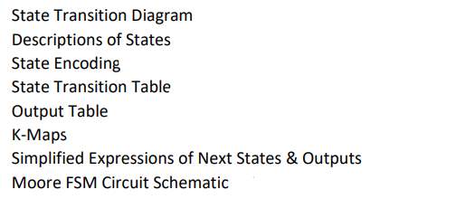 Solved State Transition DiagramDesign a Moore FSM that | Chegg.com
