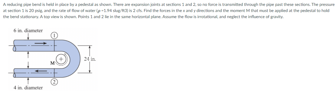 Solved A reducing pipe bend is held in place by a pedestal | Chegg.com